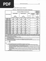 QW-403 6 | PDF | Welding | Construction