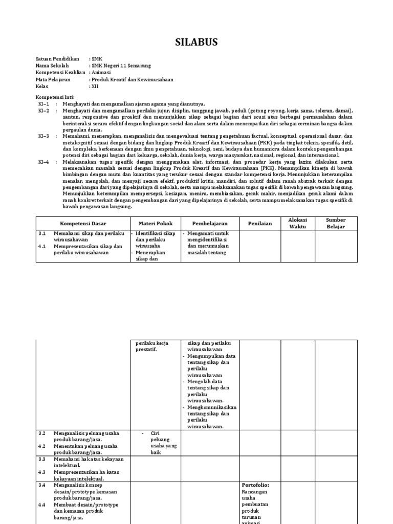 Silabus PKK Kelas XII | PDF