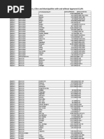 Revised Review and Approval Process of CLUP | PDF