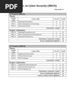 MTech Cyber I and II Sem Syllabus | PDF | Cryptography | File System