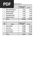 PF No Break Certificate | PDF | Law