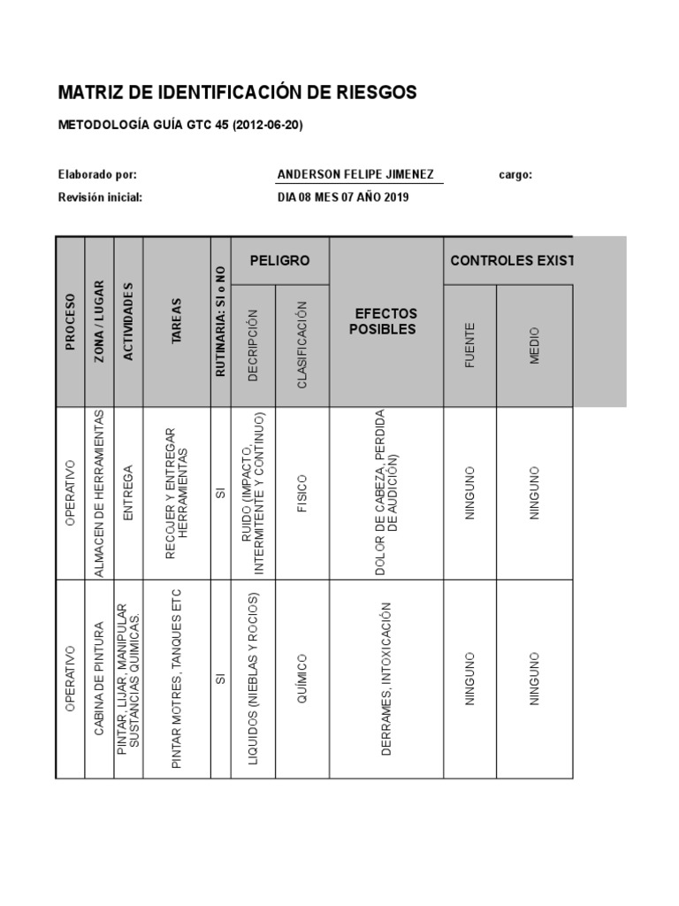 Matriz Legal | PDF | Soldadura | Construcción