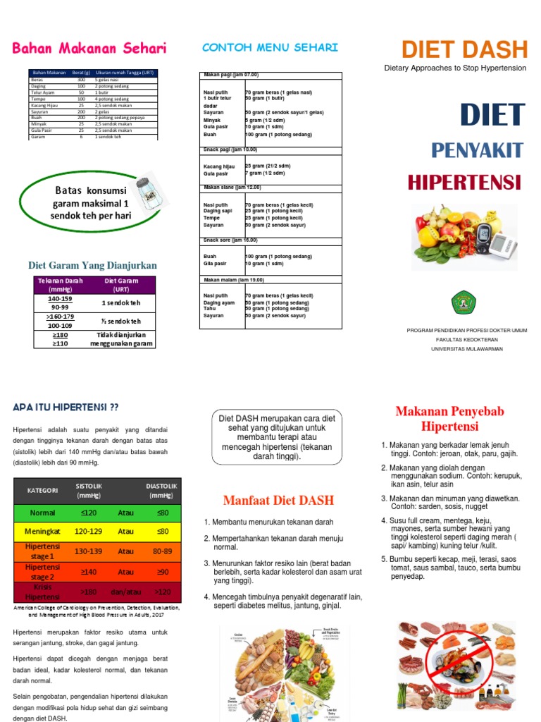 Leaflet Diet HT | PDF