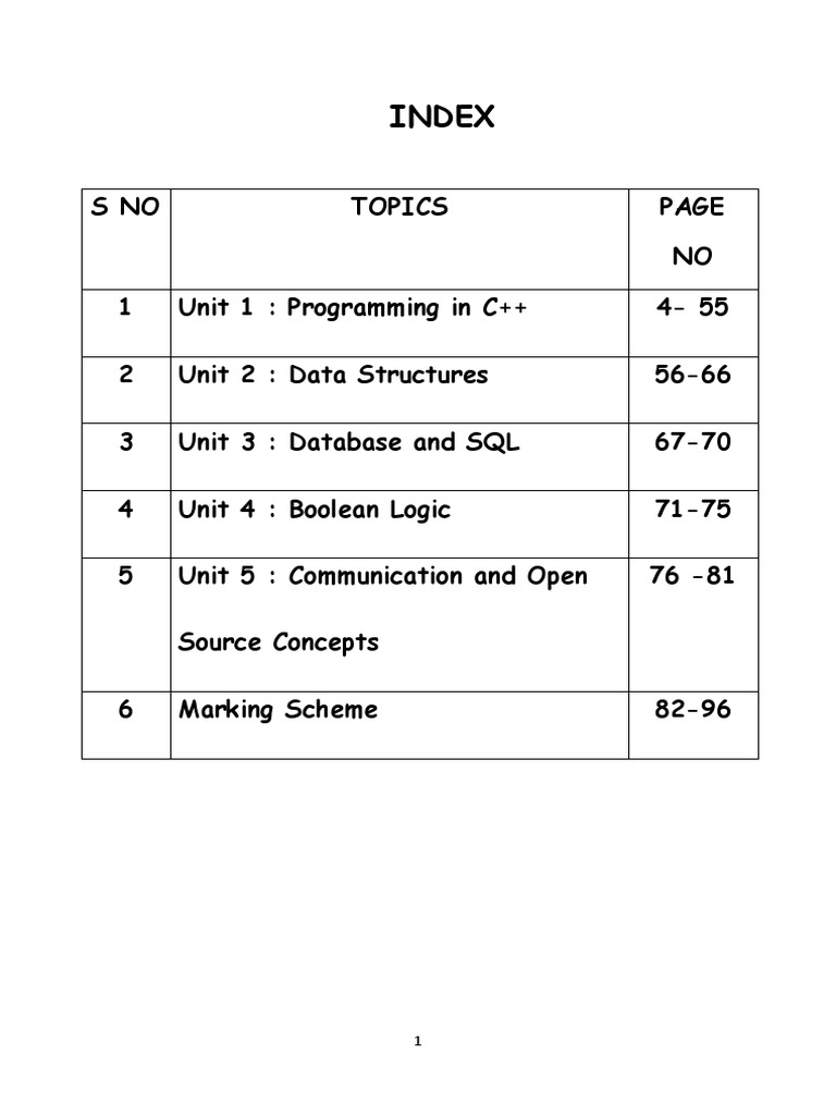 Objective Type Questions Of Computer Science Xi Xii Pdf Inheritance Object Oriented