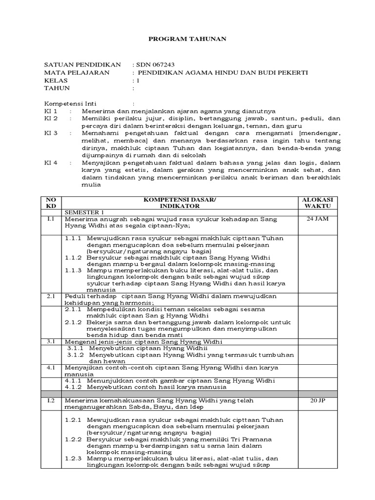 Ajaran Tri Pramana dalam Pendidikan Agama | PDF | Karier & Perkembangan ...