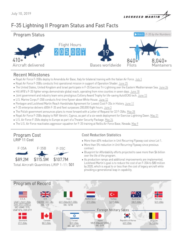 F-35 Fast Facts | PDF | Lockheed Martin F 35 Lightning Ii | Military ...