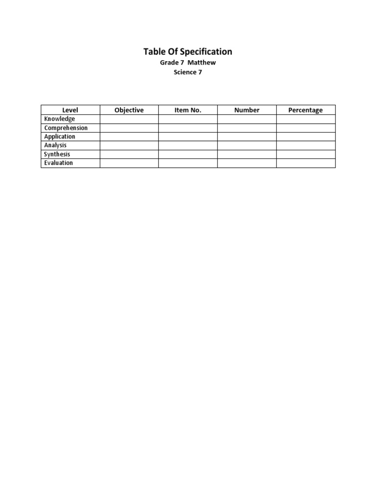 Grade 7 Science Table of Specifications | PDF