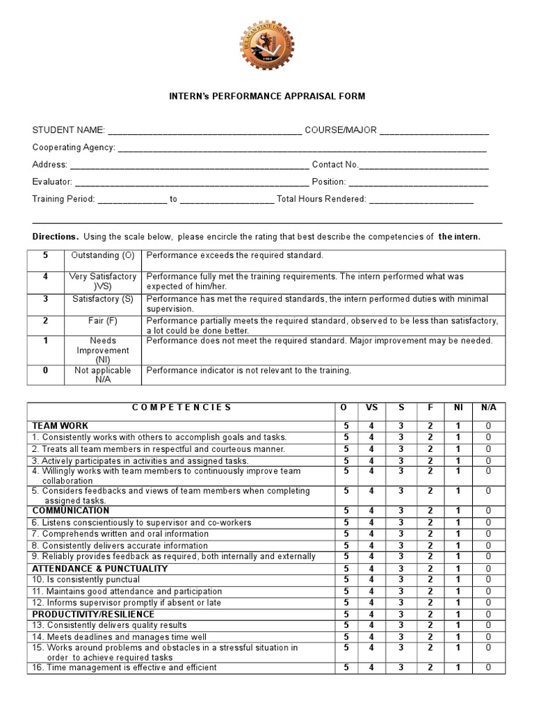 Intern Performance Appraisal Form | PDF | Performance Appraisal | Psychological Concepts