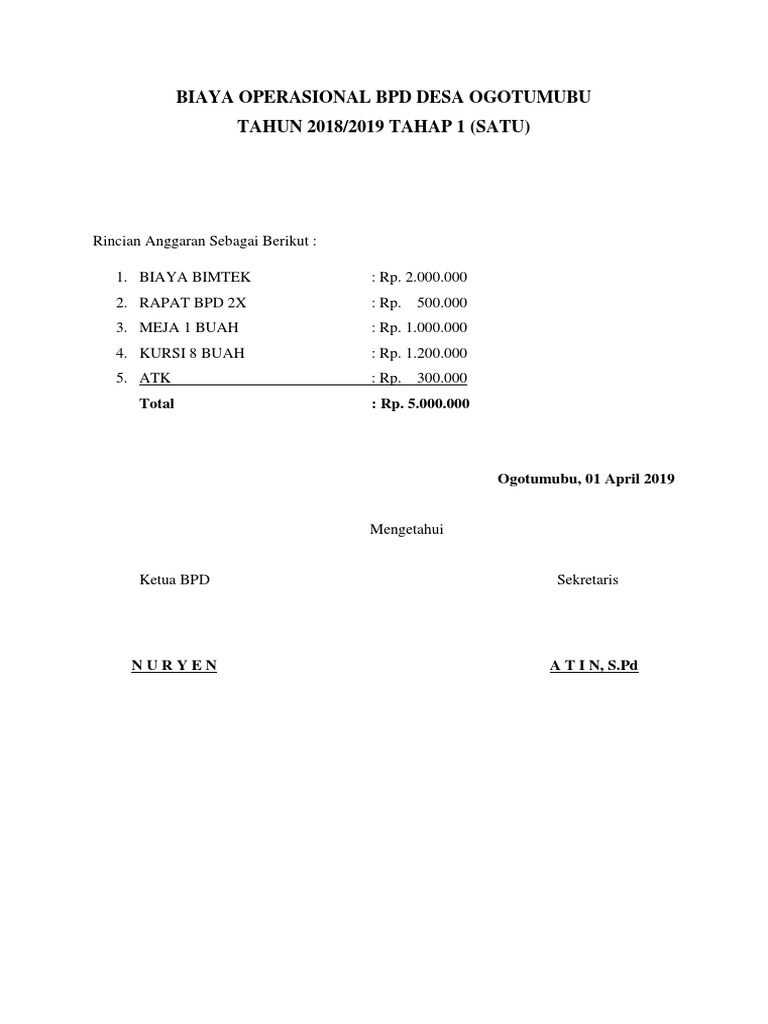 Biaya Operasional BPD | PDF