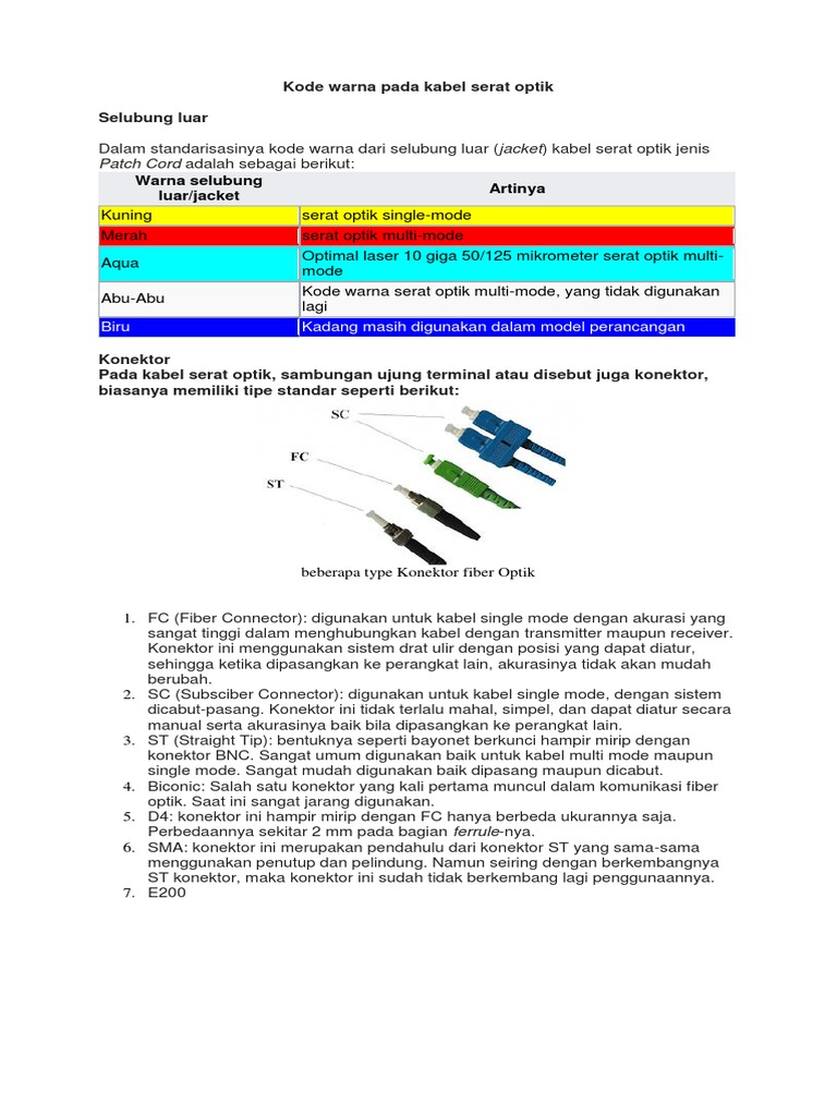 Kode Warna Pada Kabel Serat Optik | PDF