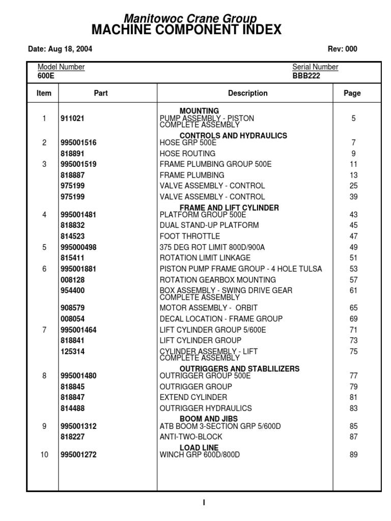National Crane 600E - PARTS | PDF | Crane (Machine) | Valve