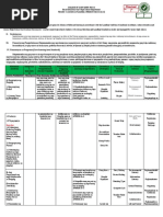 Araling Panlipunan 8 - MELC's | PDF