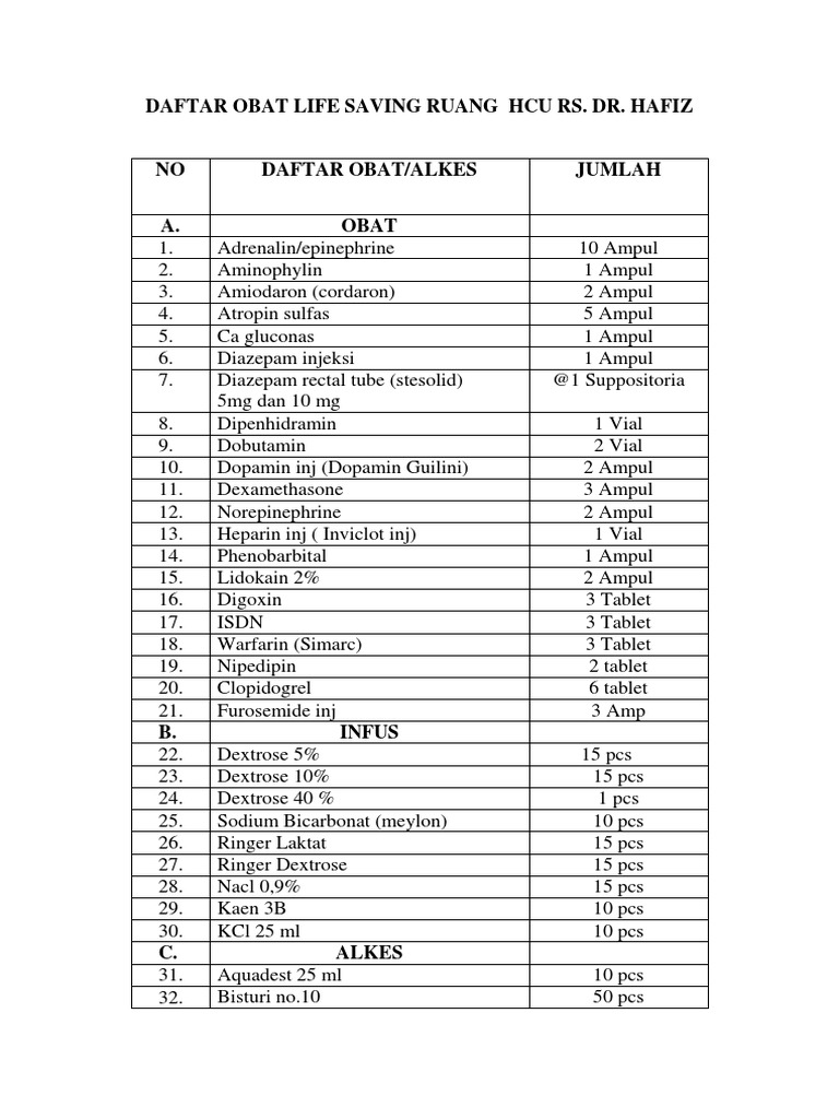 Daftar Obat Life Saving Ruang Hcu | PDF | Kateter | Gugus Fungsional