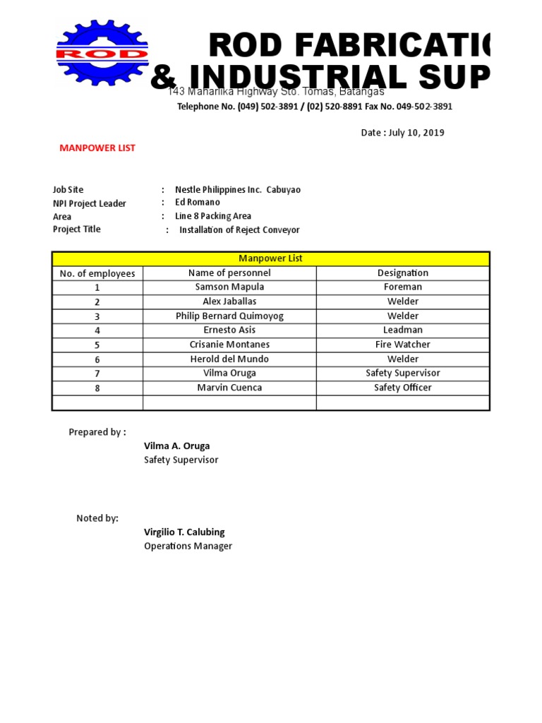 Manpower List Can Line | PDF | Equipment | Mechanical Engineering