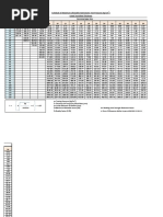 JIS Standard Table Gaskets | PDF | Mechanical Engineering ...