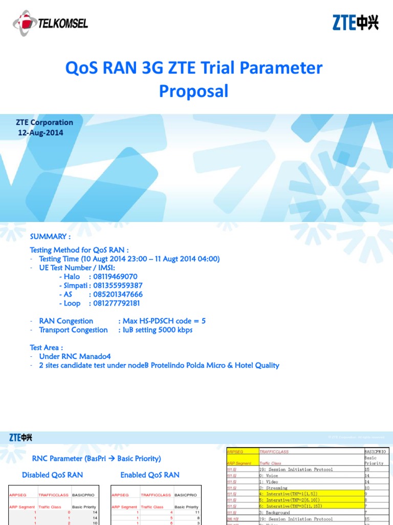 QoS RAN 3G ZTE Trial Parameter Proposal v6 | PDF | Quality Of Service ...