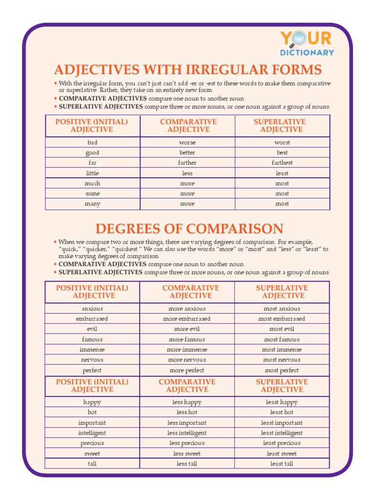 292.adjectives With Irregular Forms Degrees of Comparison Printable PDF ...