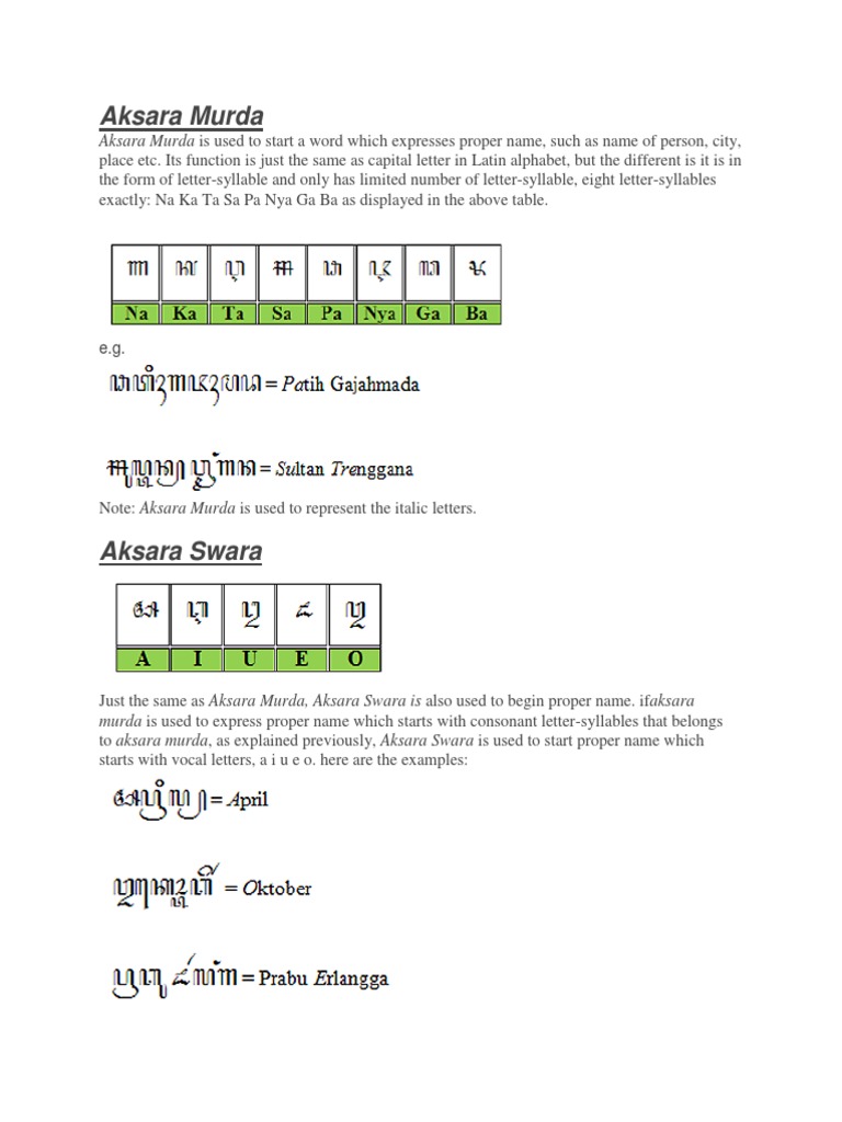 Aksara Murda: Aksara Murda Is Used To Start A Word Which Expresses ...