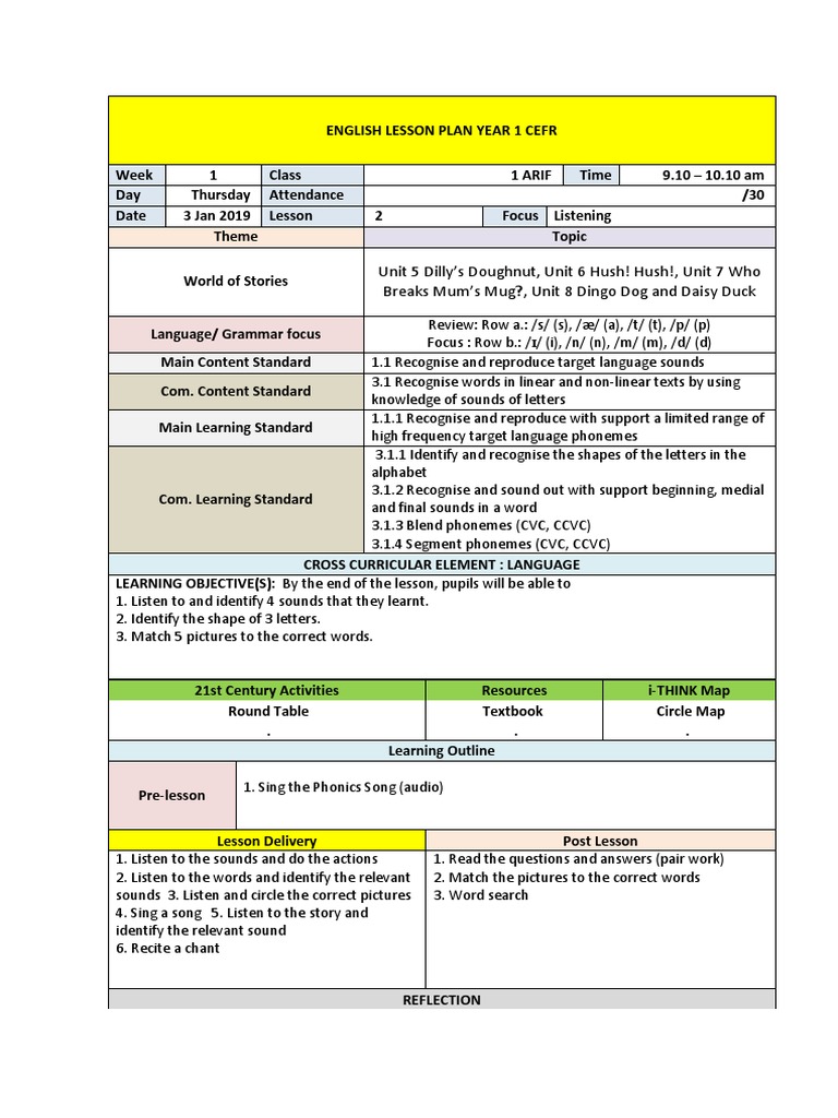 English Lesson Plan Year 1 Cefr Week 1&2 14.1.2019 | Download Free PDF ...