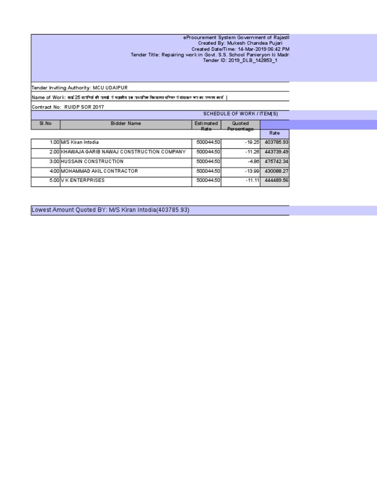 eProcurement System Government of Rajasthan | PDF | Business