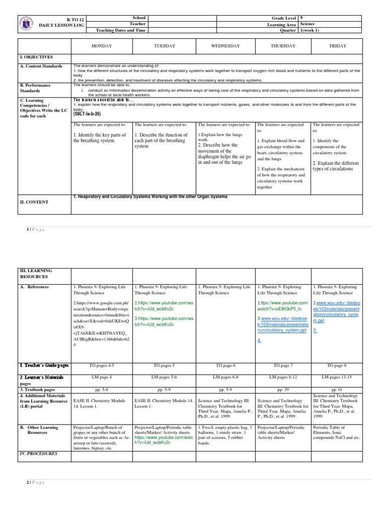 Grade 9 Science DLL: Week 1 Overview | PDF | Circulatory System ...