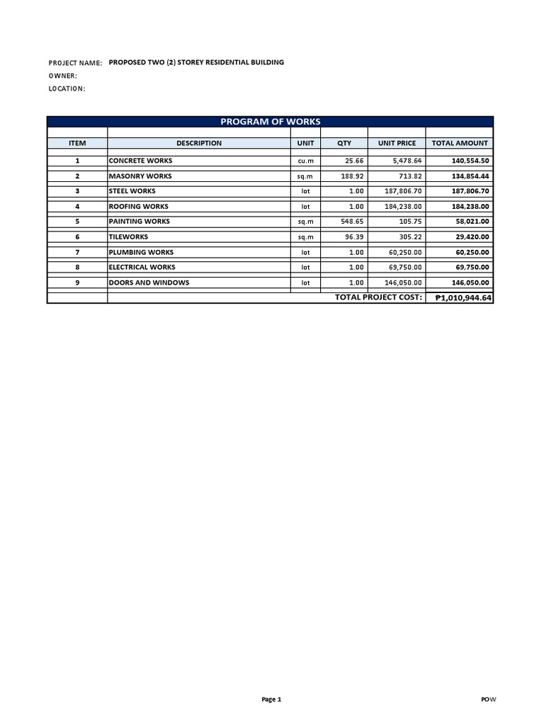 BOQ - Two-Storey Residential Bldg. | PDF | Masonry | Concrete