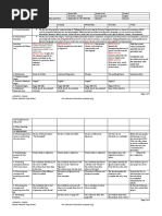 English Grade 7 Syllabus PDF | PDF | Noun | Learning