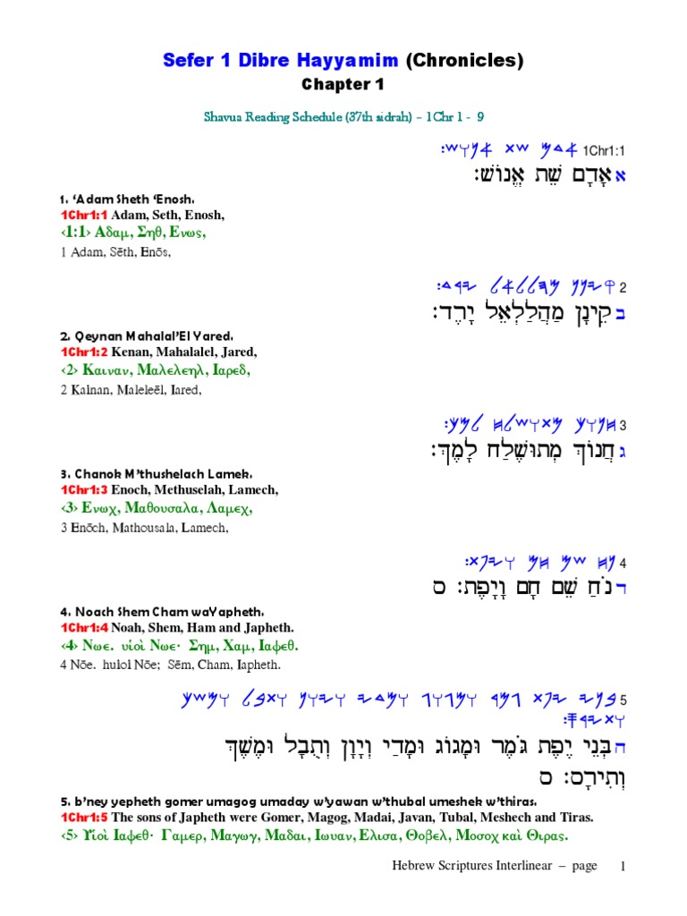 Interlinear 1 Chronicles | PDF | Hebrew Bible People | Ancient Peoples Of The Near East