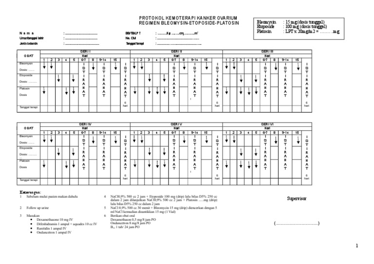 Protokol Kemo BEP | PDF