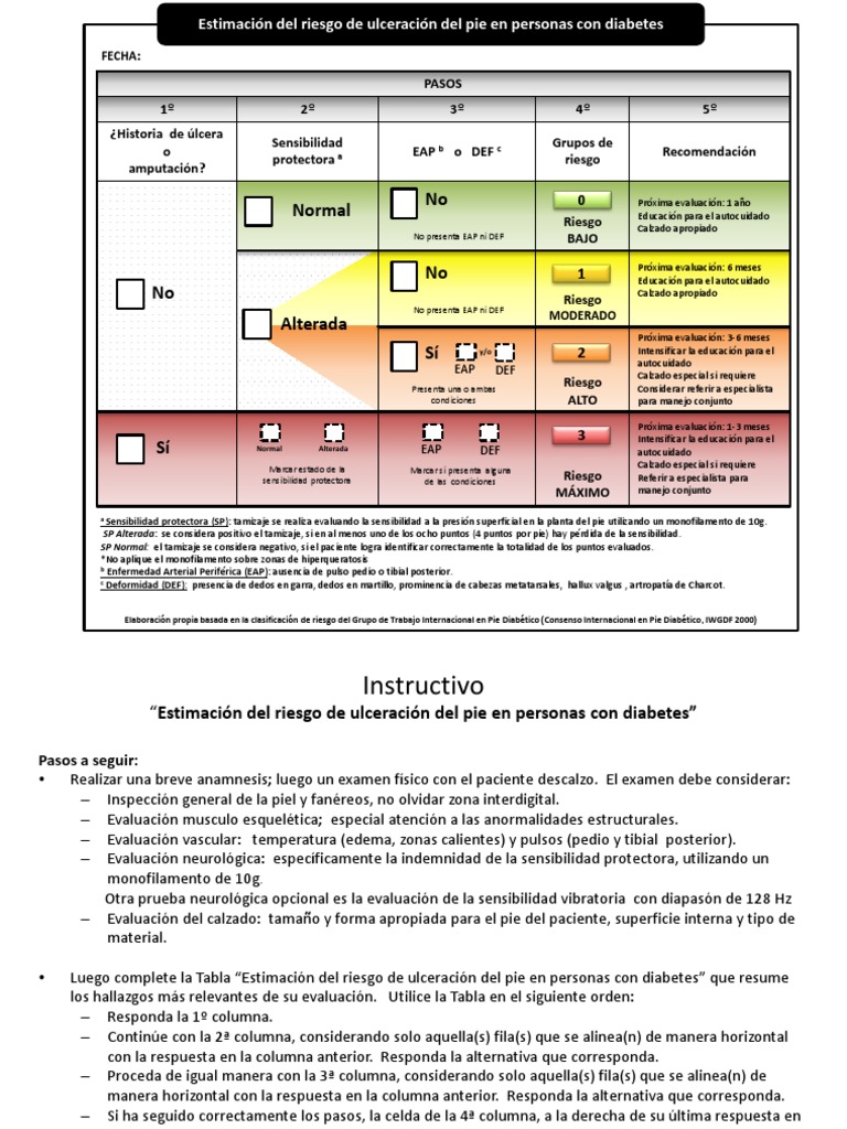 Prevencion de La Ulceracion de Los Pies - 12072013-2 PDF | PDF ...
