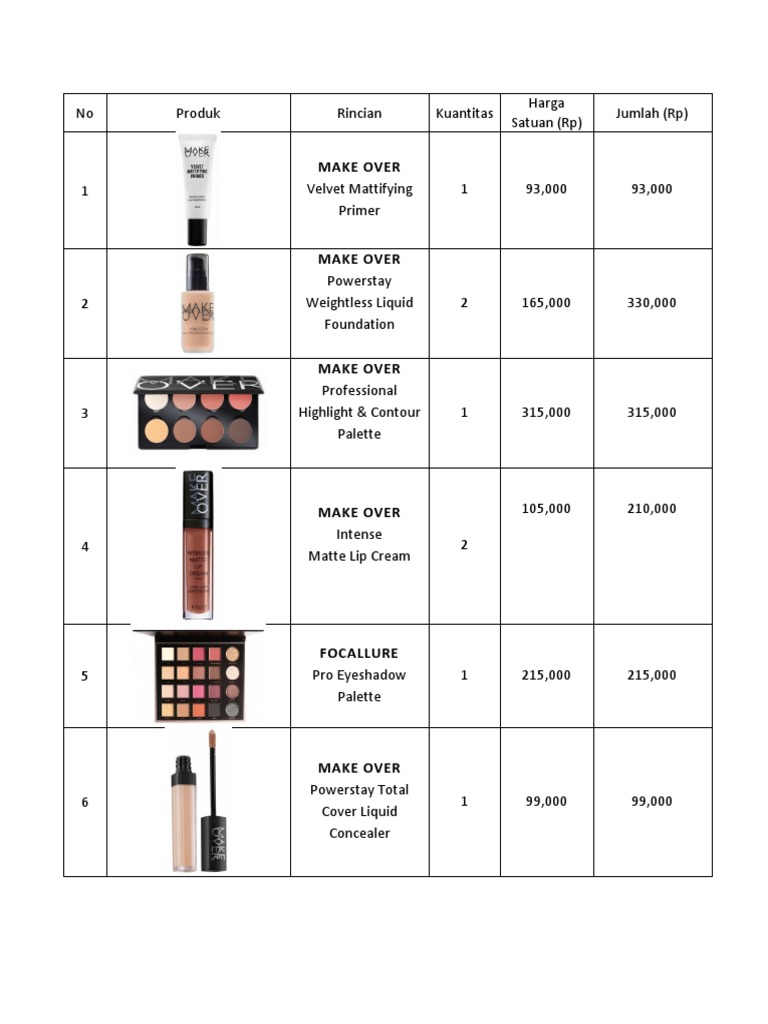 Makeup Product Prices and Details | PDF