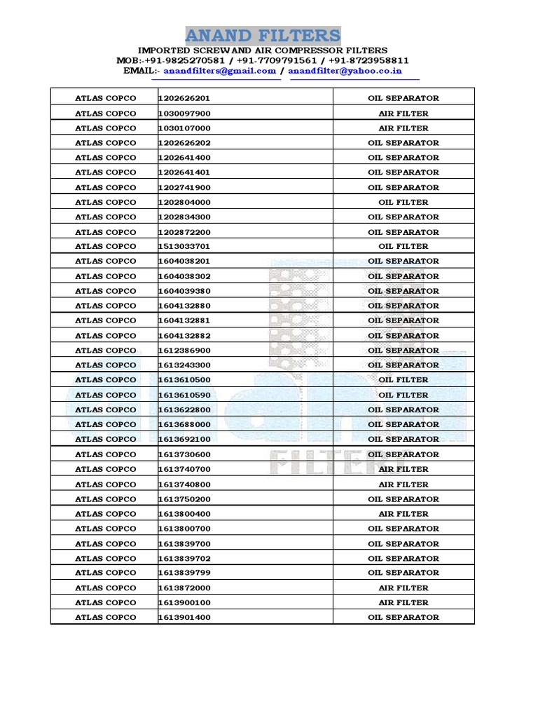 Product | PDF | Unit Operations | Laboratory Equipment