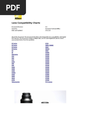 Nikon Lens Compatibility Chart