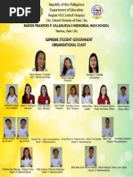 Module4 PPST2 3 2 PDF | PDF | Teachers | Learning