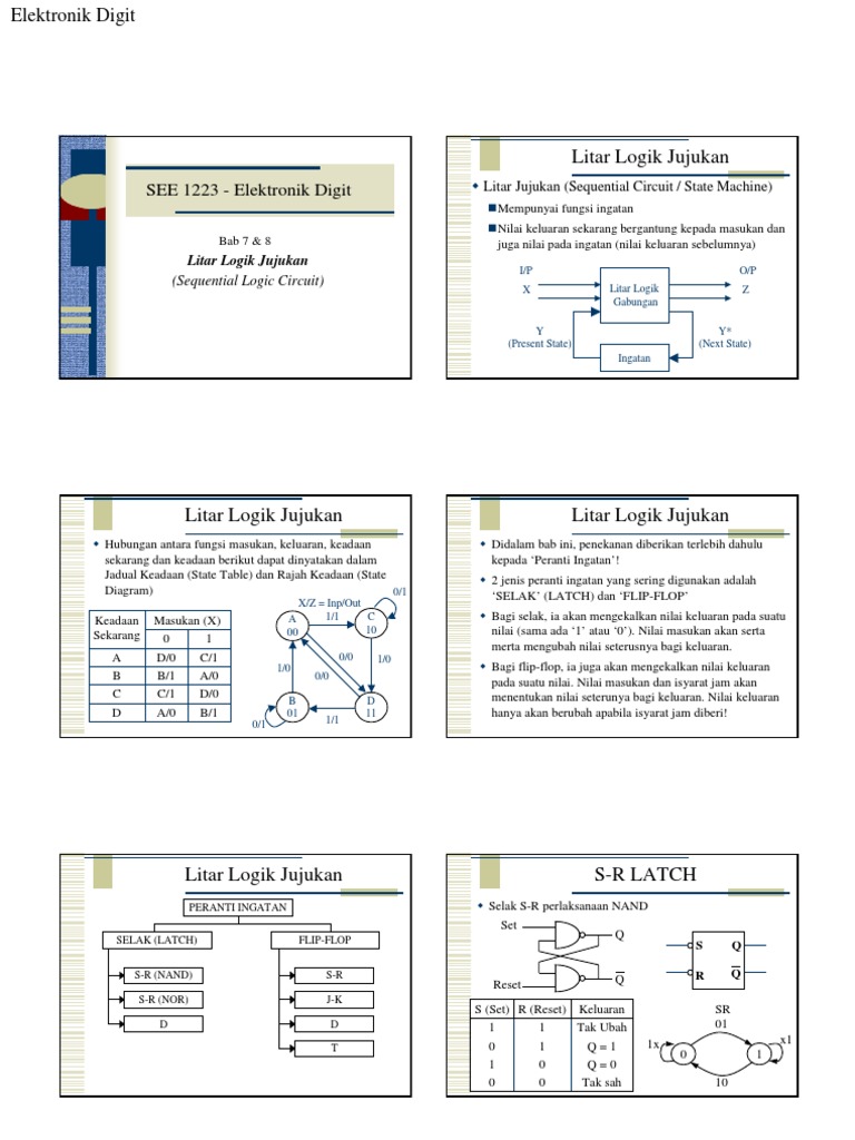litar logik jujukan (sequential logic circuit)