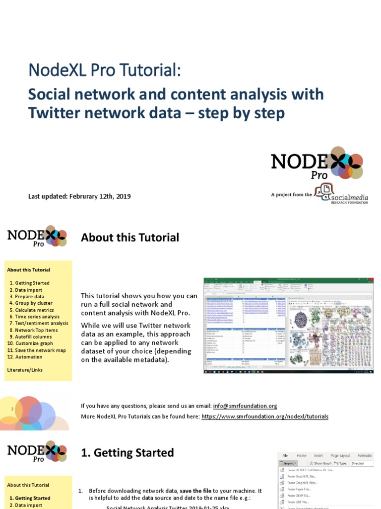 NodeXL Pro Tutorial Social Network and Content Analysis With Twitter ...