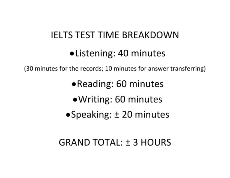 Ielts Test Time Breakdown | PDF