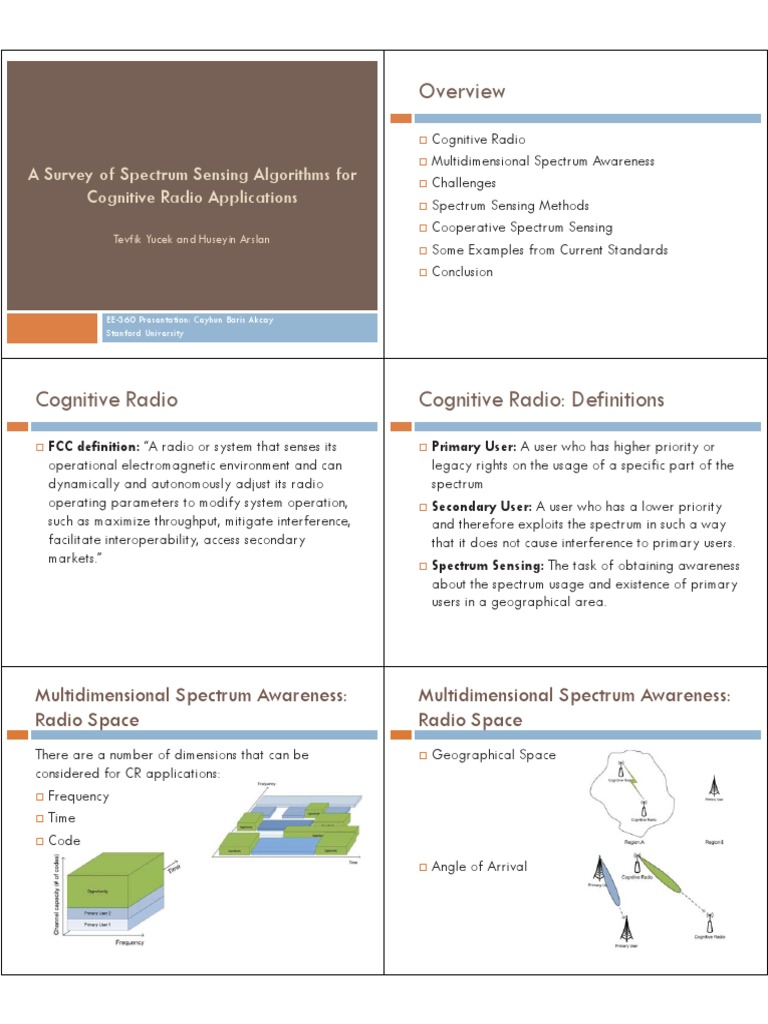 A Survey Of Spectrum Sensing Algorithms For Cognitive Radio Applications An In Depth Review Of