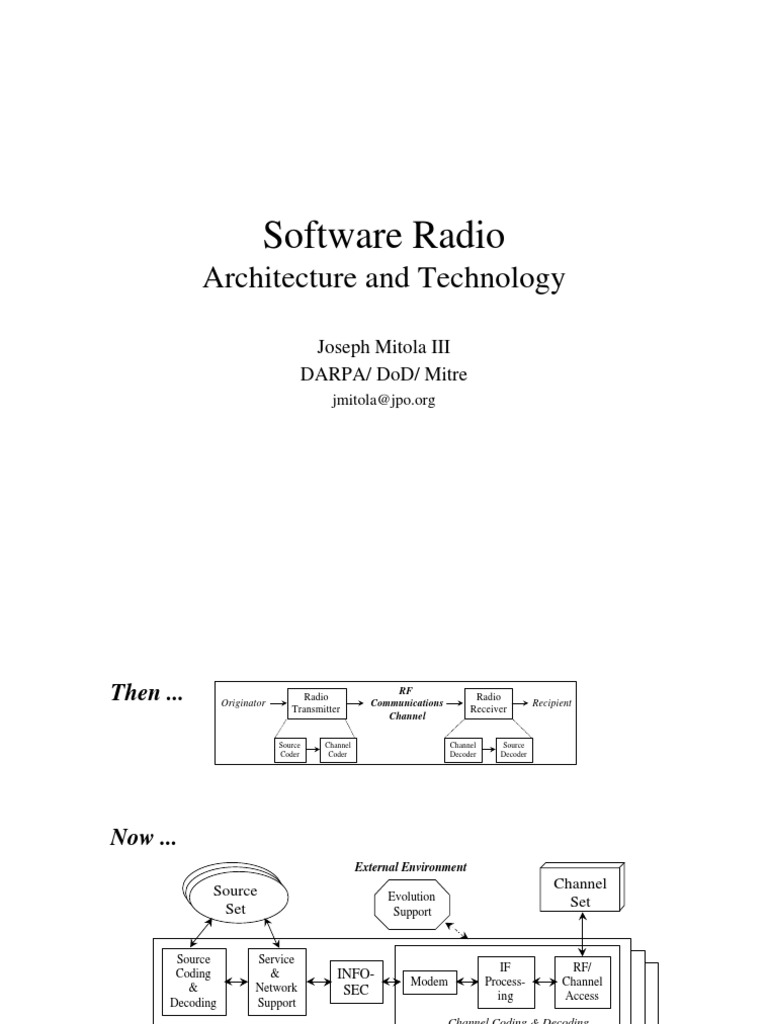 Software Radio: Architecture and Technology | PDF | Software Defined ...
