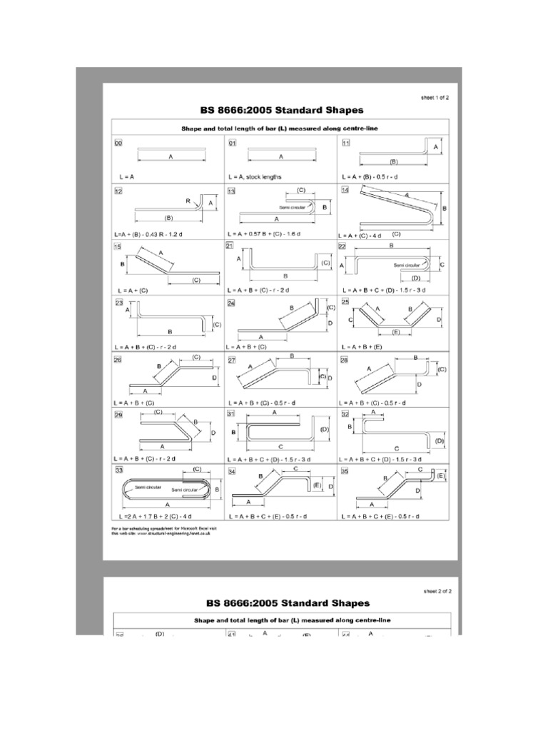Reinforcement Shape Codes and Tolerances | PDF | Engineering Tolerance ...