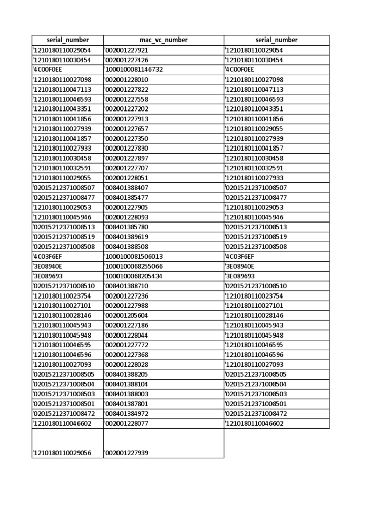 Serial - Number Mac - VC - Number Serial - Number | PDF