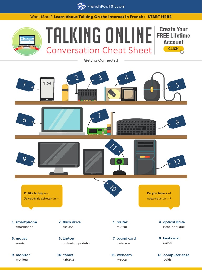 Talking Online: Conversation Cheat Sheet | PDF | Internet | Cyberspace