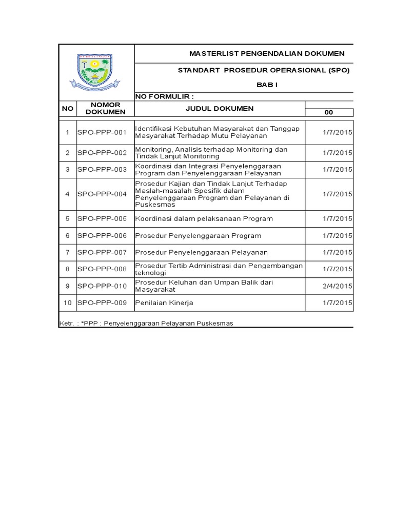 Masterlist Sop Per Bab | PDF