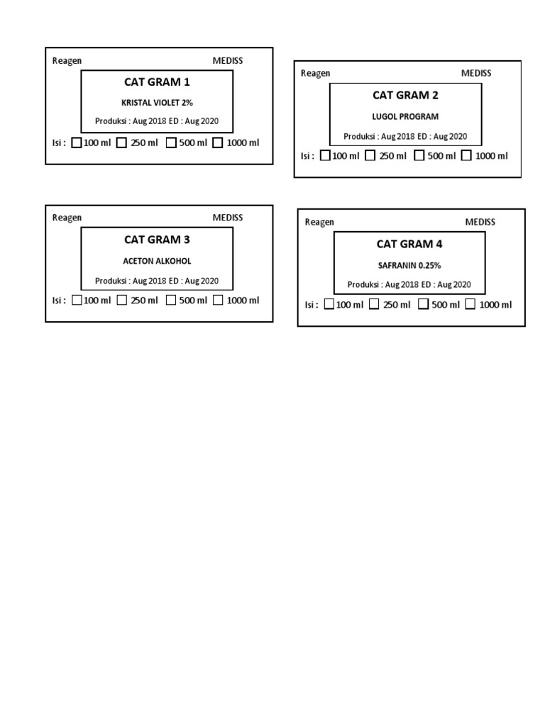 Cat Gram 1 Cat Gram 2: Produksi: Aug 2018 ED: Aug 2020 Produksi: Aug ...