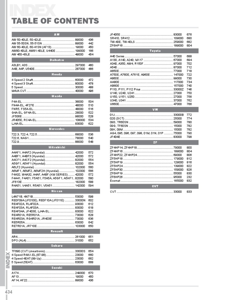 2014 Automatic V11 Ecat 4 - IMPORTS PDF | PDF | Bearing (Mechanical ...