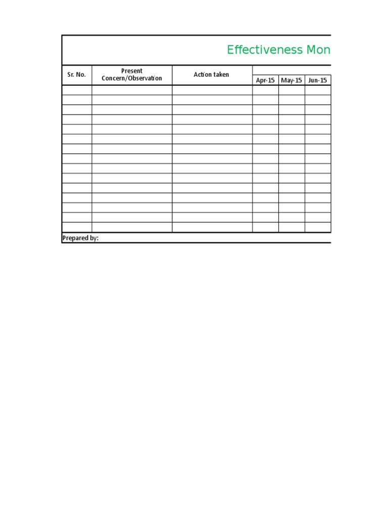 Effectiveness Monitoring | PDF