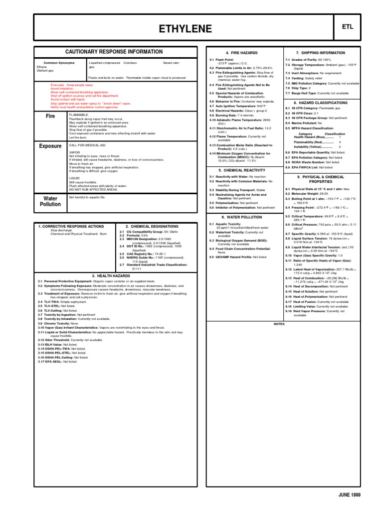 Etl PDF | PDF | Fires | Combustion