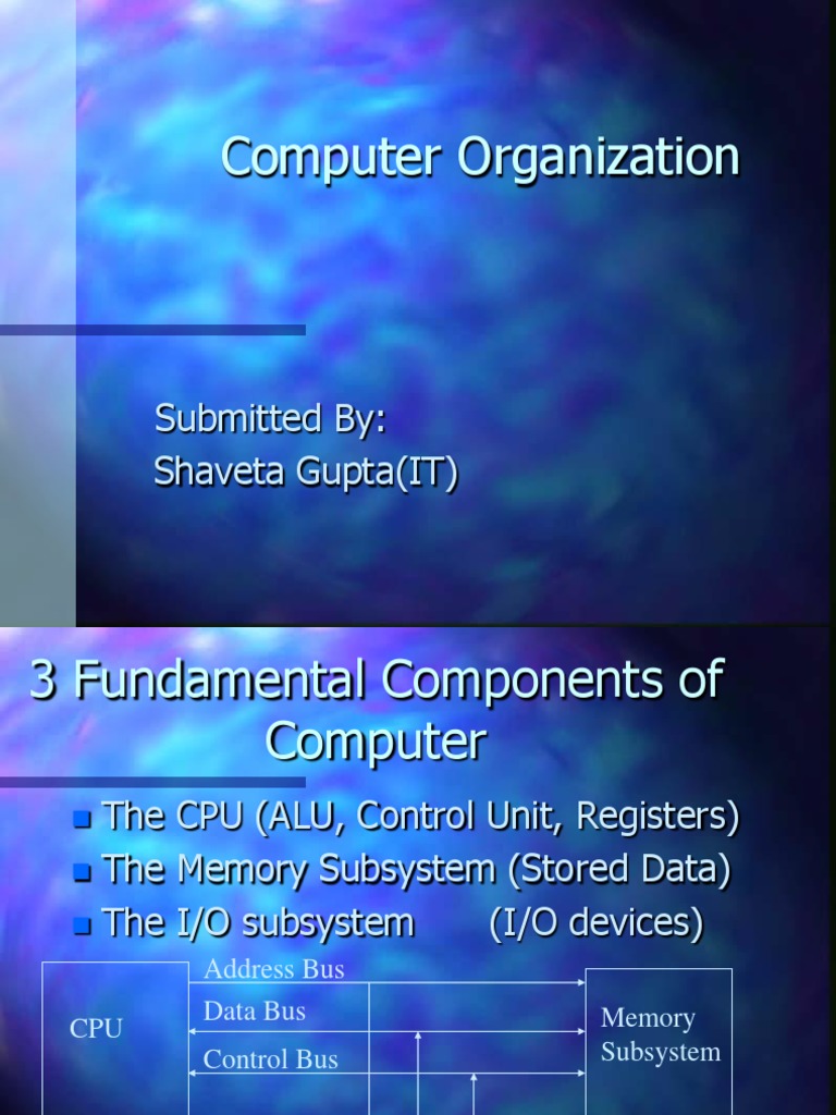 Computer Organization: Submitted By: Shaveta Gupta (IT) | PDF | Random Access Memory | Input/Output