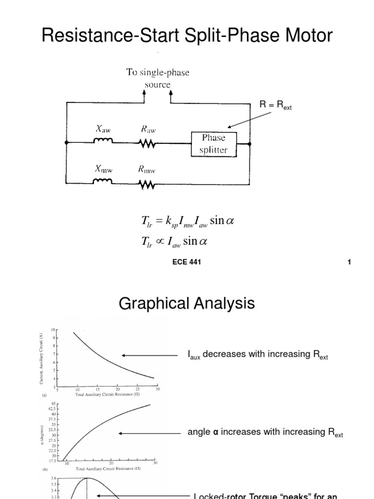 Resistance-Start Split-Phase Motor: T Ki I T I | PDF | Electric Motor ...