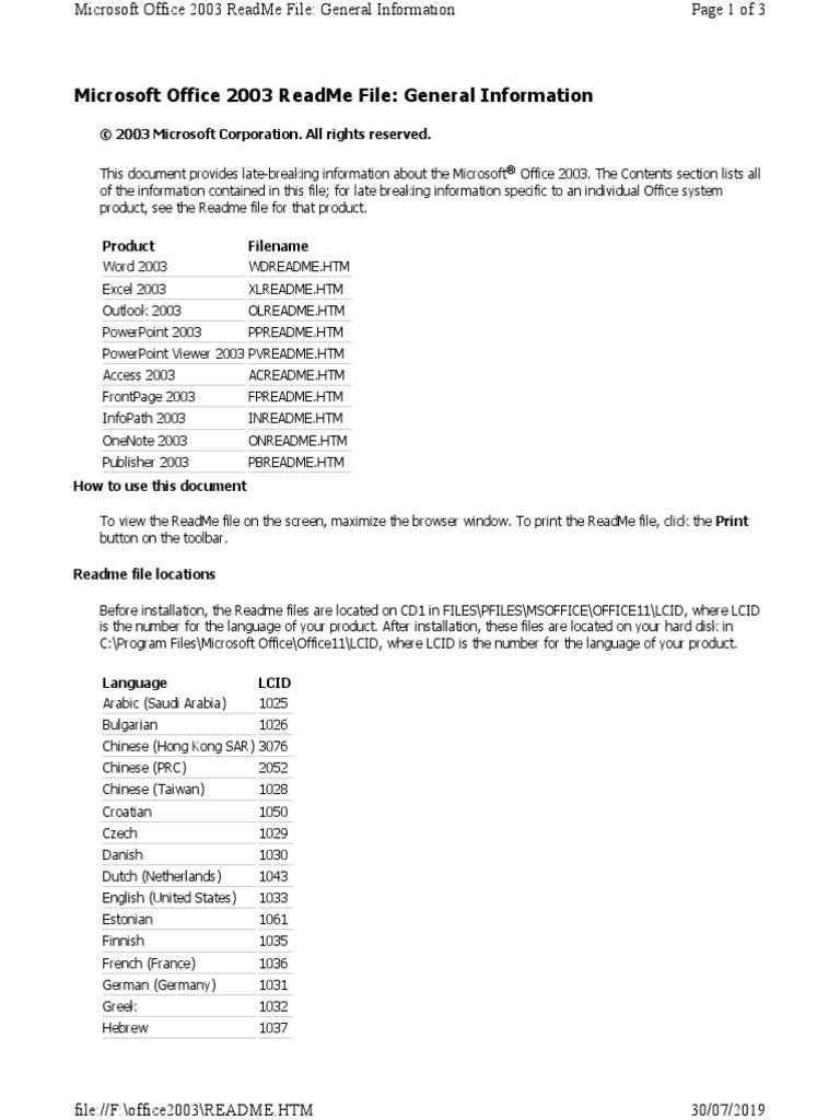 Readme PDF | PDF | Microsoft Office | Microsoft Windows
